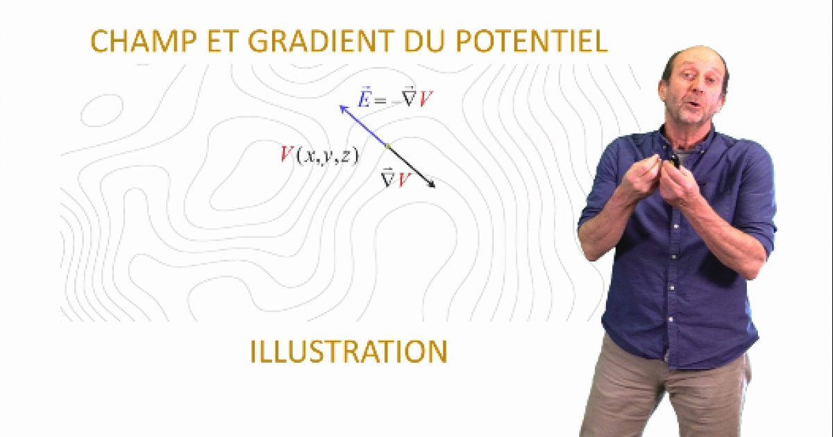 Champ et gradient du potentiel : illustration – Clipedia - La science ...
