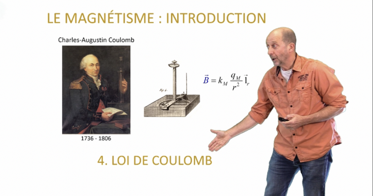 Magnétisme introduction 4 : la loi de Coulomb – Clipedia - La science ...
