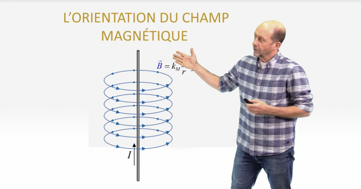 Orientation du champ magnétique – Clipedia - La science et moi
