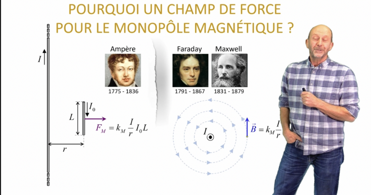 Pourquoi un champ de force pour le monopôle magnétique ? – Clipedia ...