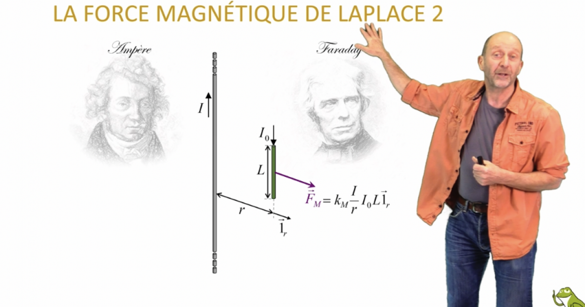 La force magnétique de Laplace 2 – Clipedia - La science et moi