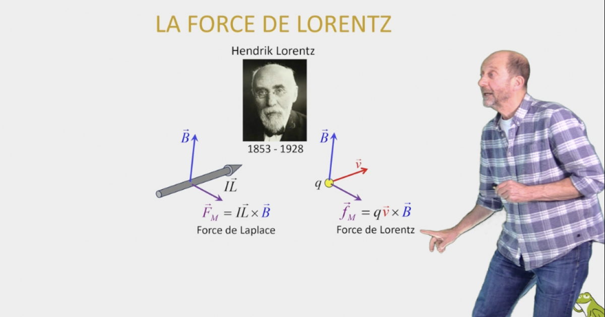 la force de Lorentz – Clipedia - La science et moi