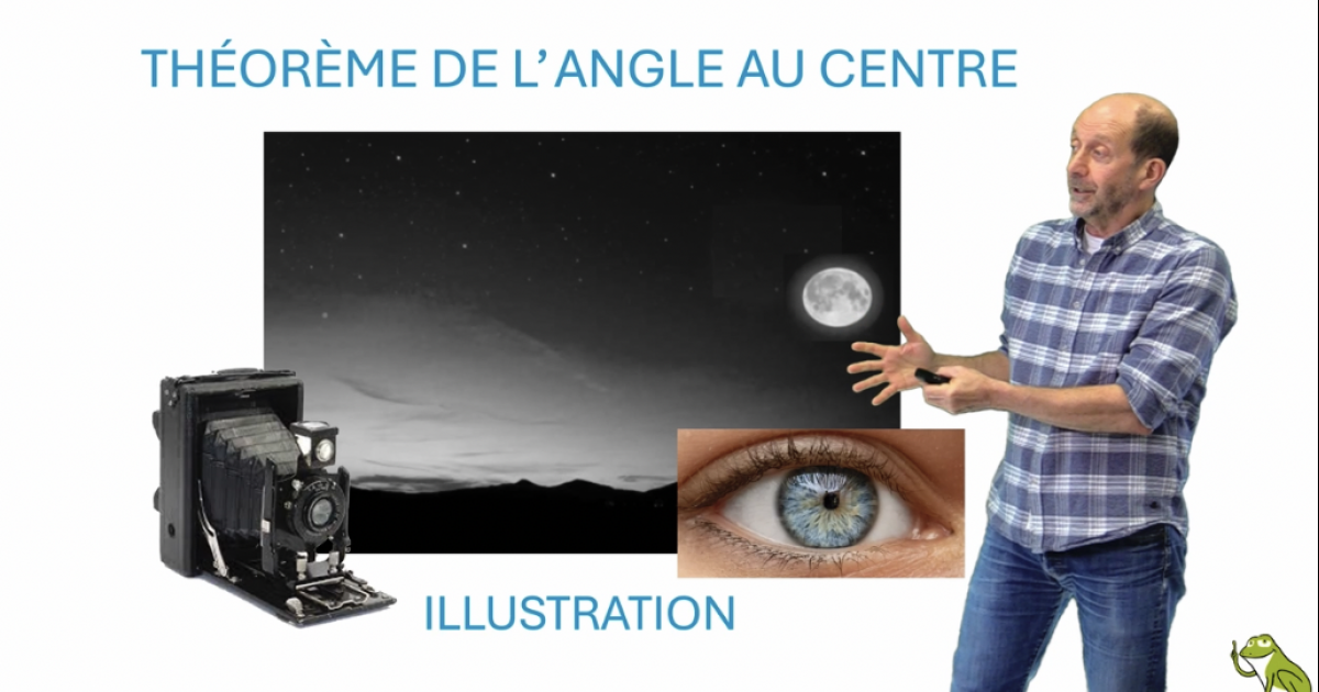 Le théorème de l’angle au centre, illustration – Clipedia - La science ...