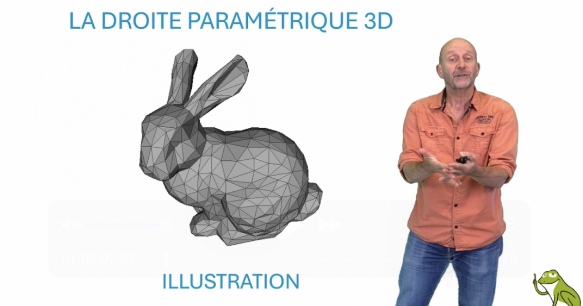 La droite paramétrique, illustration – Clipedia - La science et moi