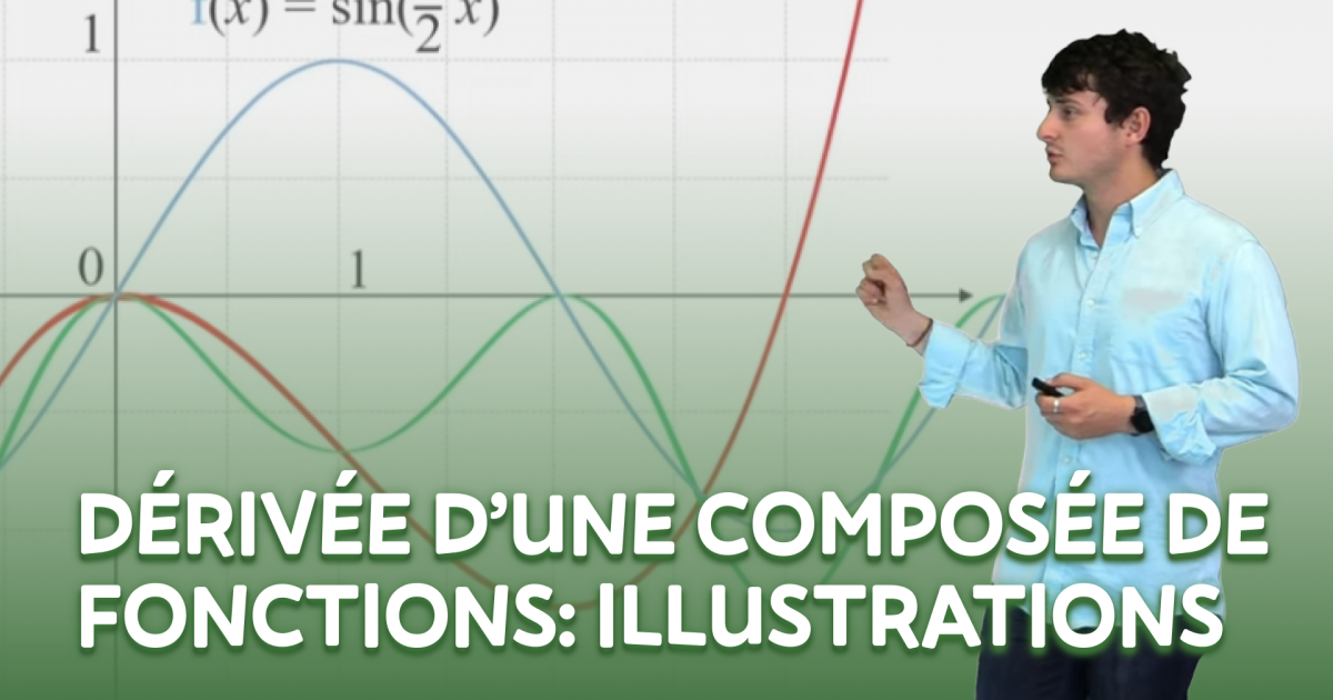 Dérivée d’une composée de fonctions - Illustrations – Clipedia - La science et moi