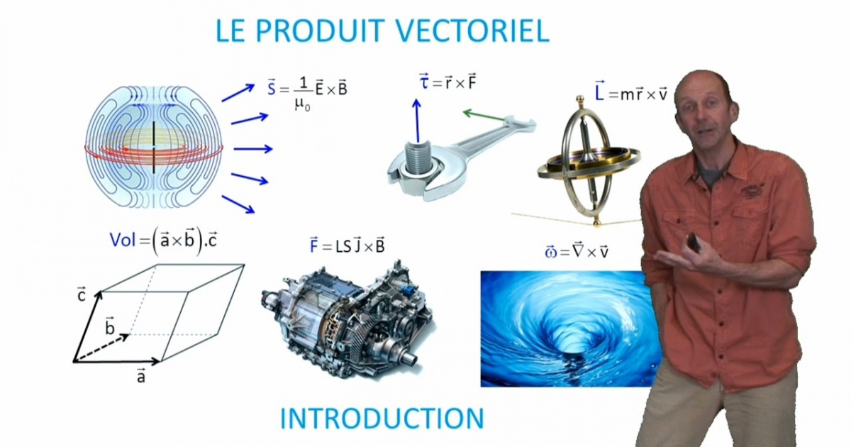 Le produit vectoriel, introduction – Clipedia - La science et moi
