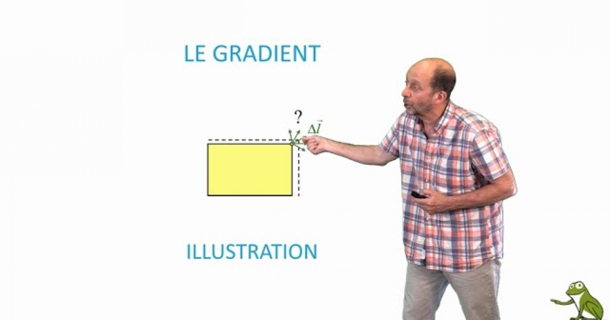 Le gradient : illustration – Clipedia - La science et moi