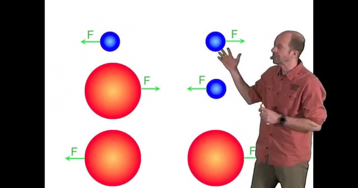 L’électricité façonne notre univers – Clipedia - La science et moi