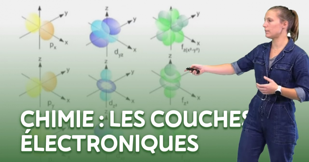 Chimie : Les couches électroniques – Clipedia - La science et moi