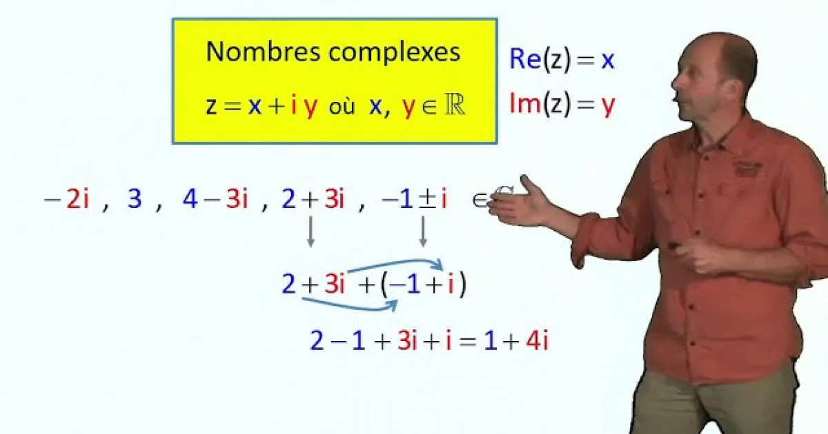 Les nombres complexes – Clipedia - La science et moi Les nombres complexes – Clipedia - La science et moi