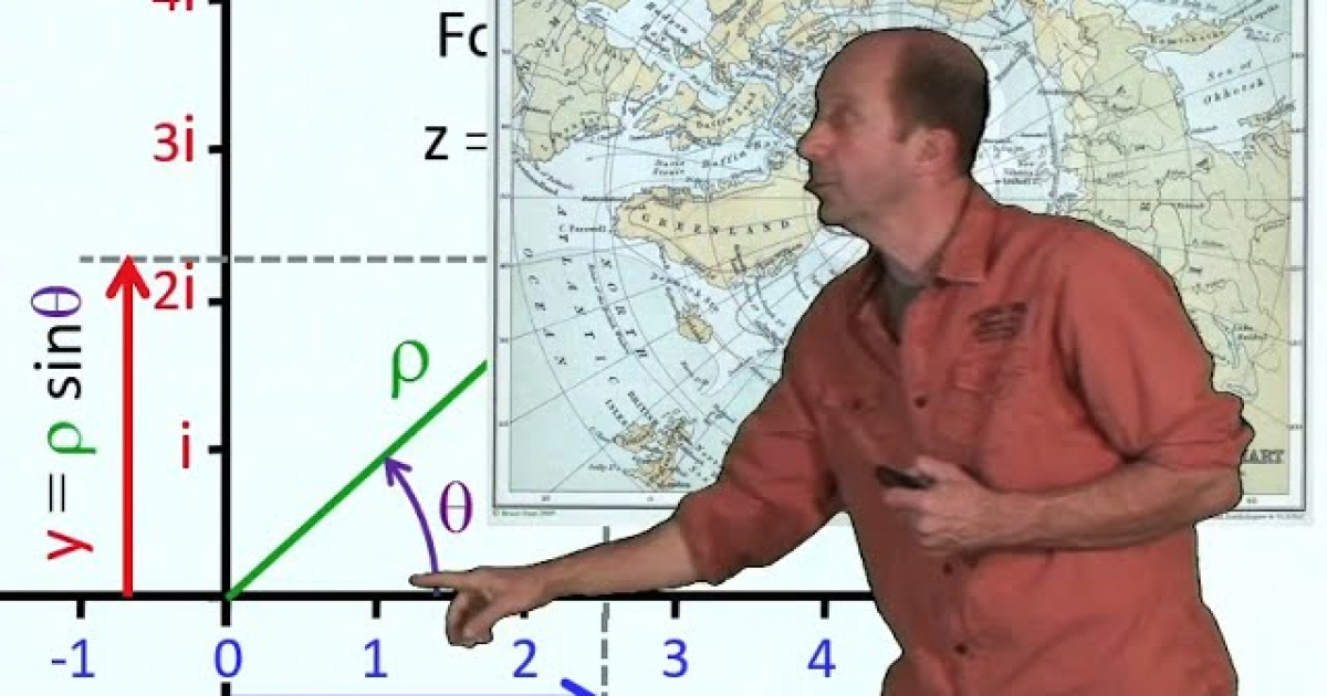 Forme polaire des nombres complexes – Clipedia - La science et moi