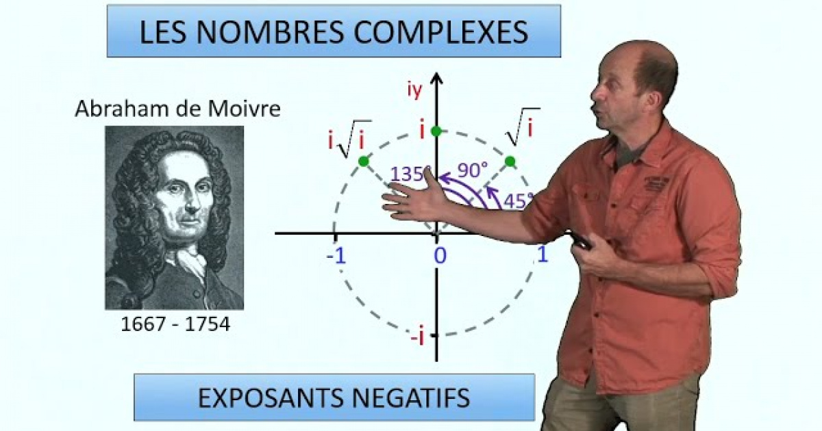 Puissances négatives de nombres complexes – Clipedia - La science et moi Puissances négatives de nombres complexes – Clipedia - La science et moi