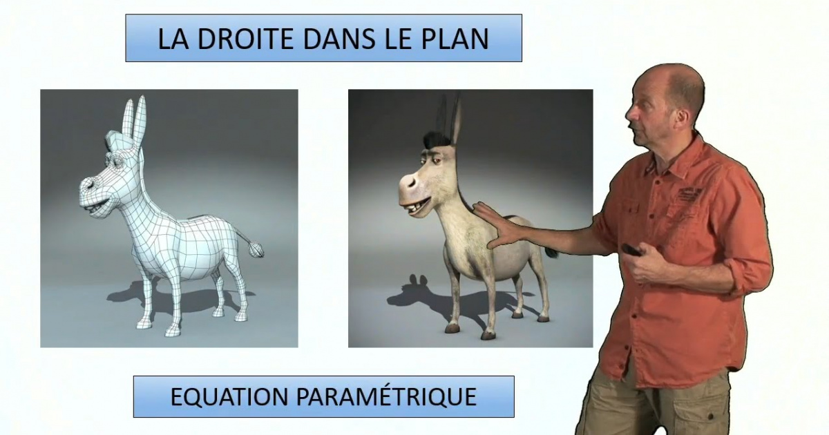 La droite dans le plan : équation paramétrique – Clipedia - La science ...